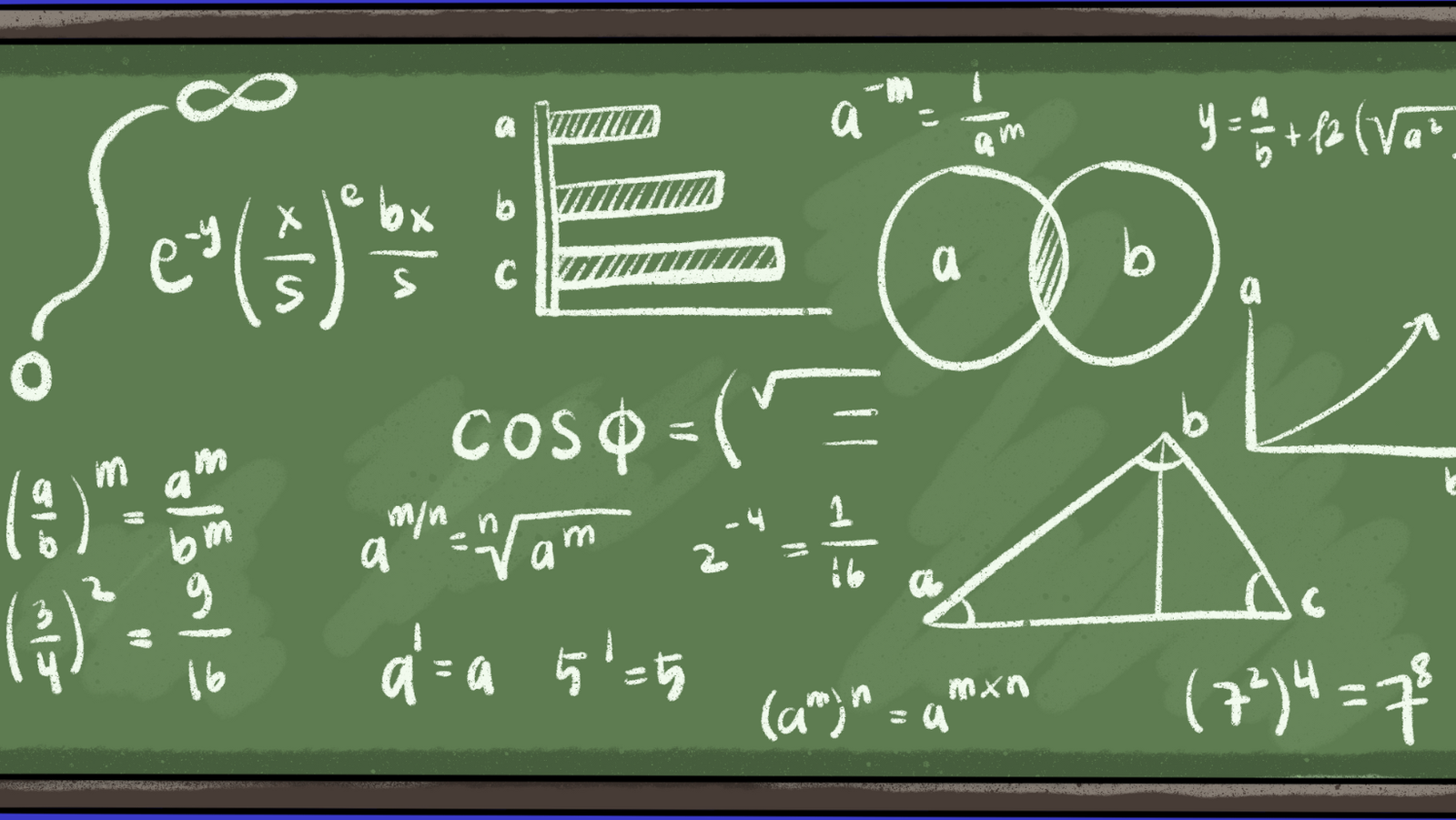 No.1 best UPSC Maths Optional Lectures | RAMANA SRI IAS